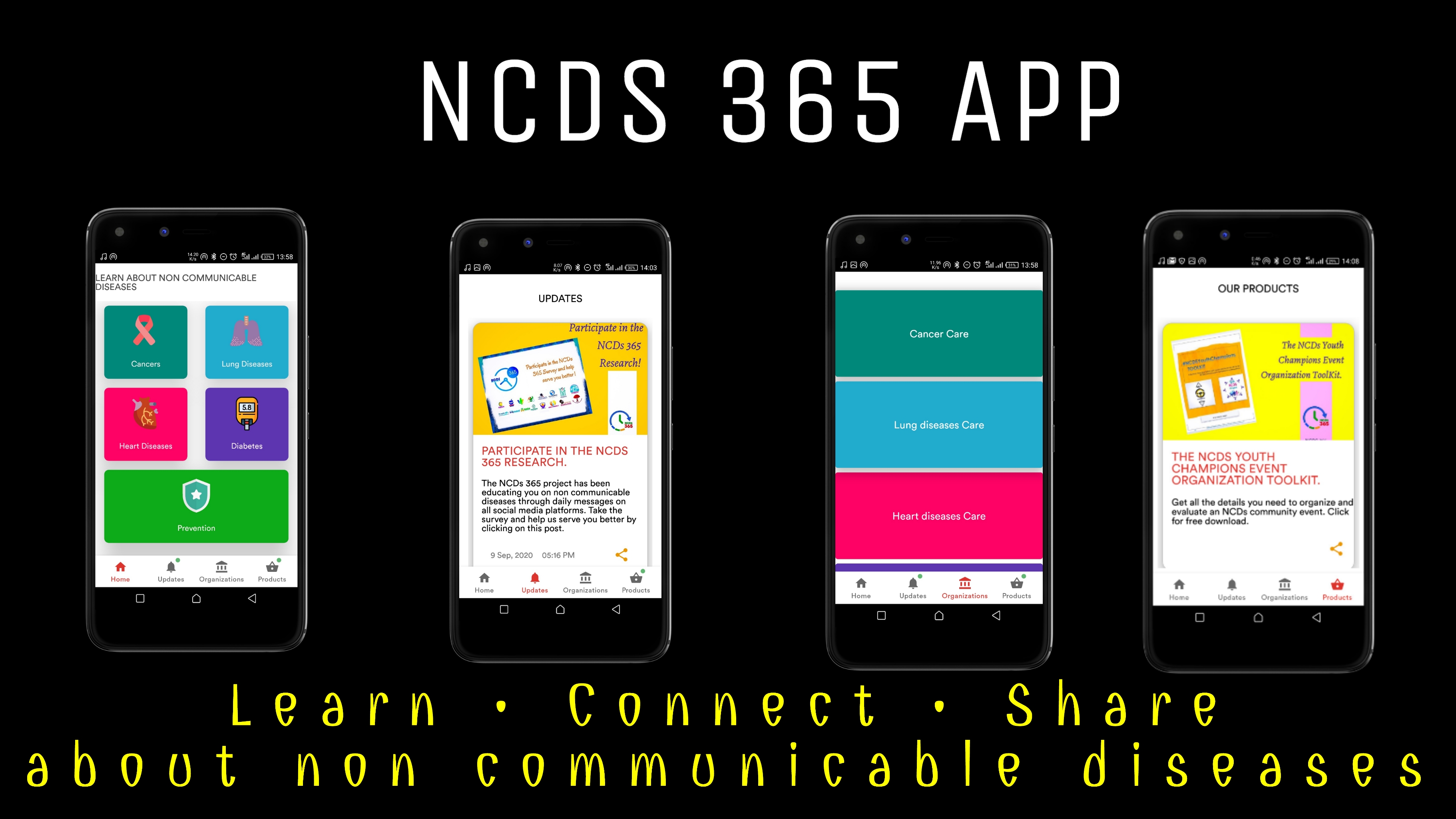 Contact – NCDs Champions